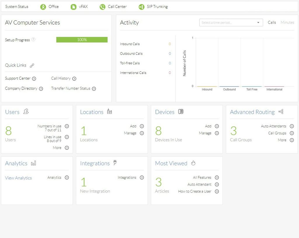 AV Computer Services – Innovation for your Business